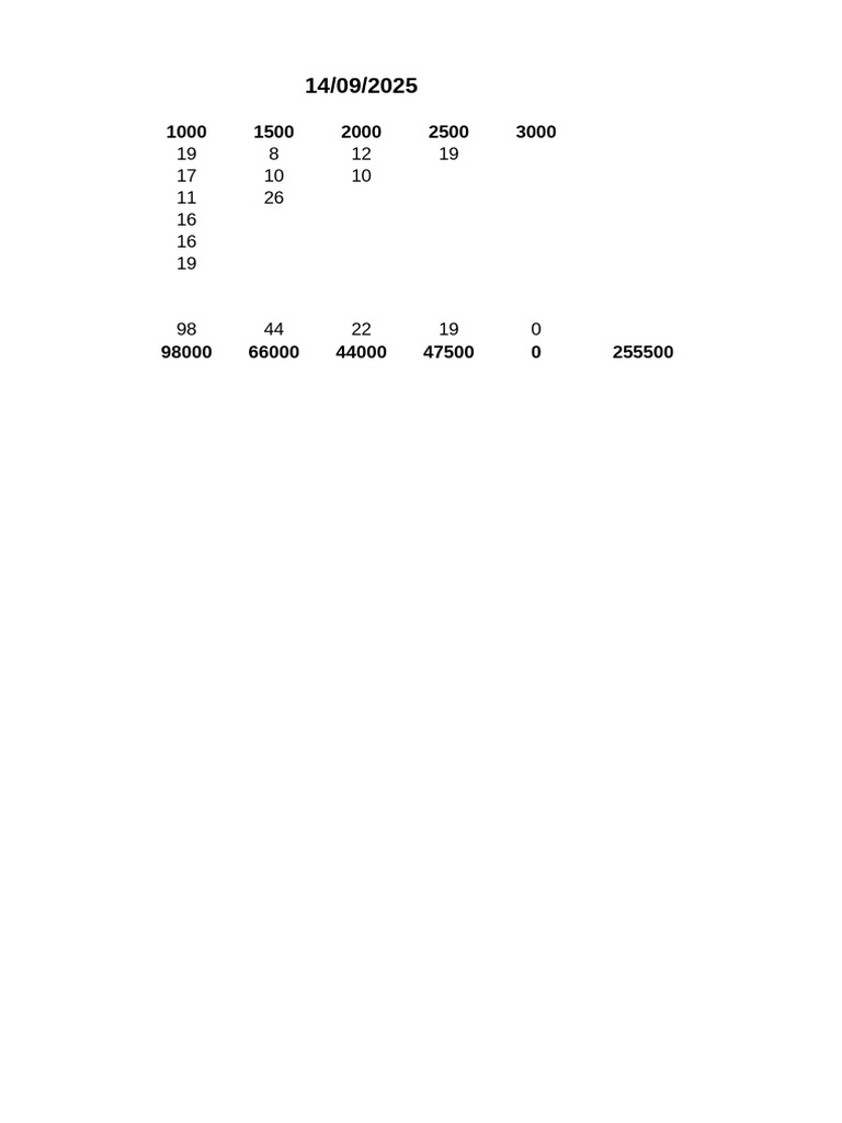 Harga Print | PDF