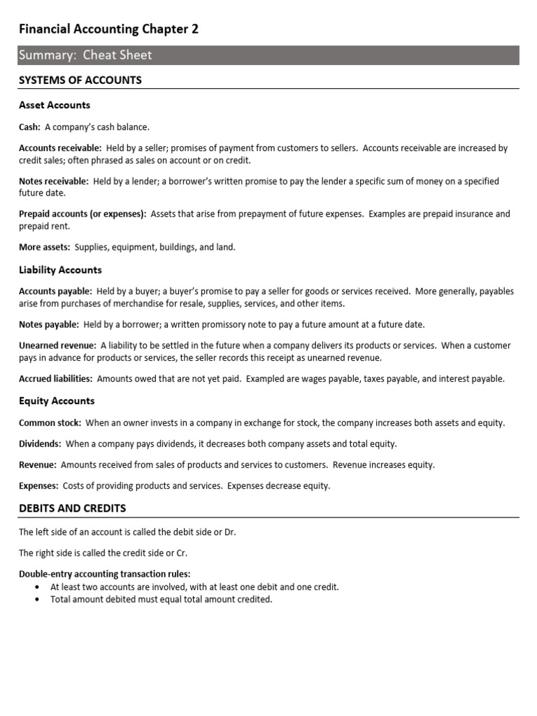 Financial Accounting Cheat Sheet: Accounts | PDF | Debits And Credits ...