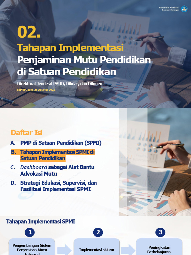 Implementasi SPMI di Satuan Pendidikan | PDF