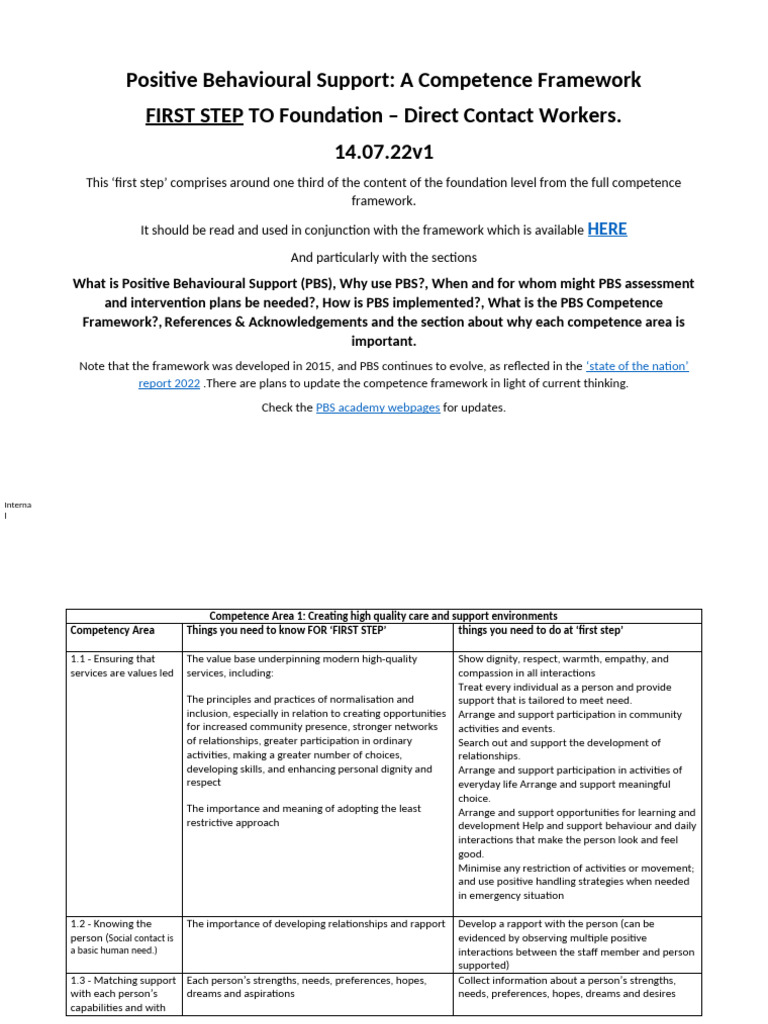 Positive Behavioural Support Framework Guide | PDF | Behavior | Well Being