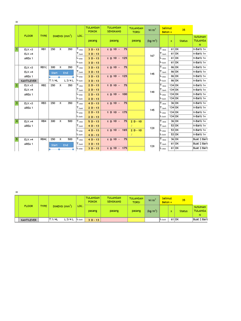 A. Balok Area 1 Bang b - Jakarta | PDF