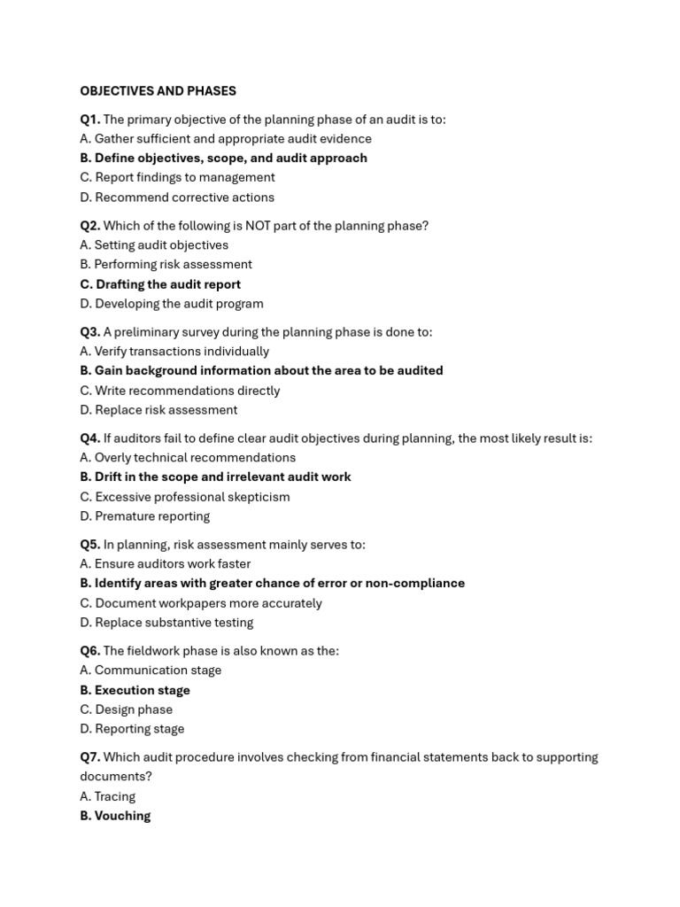 Objectives and Phases | PDF | Audit | Business