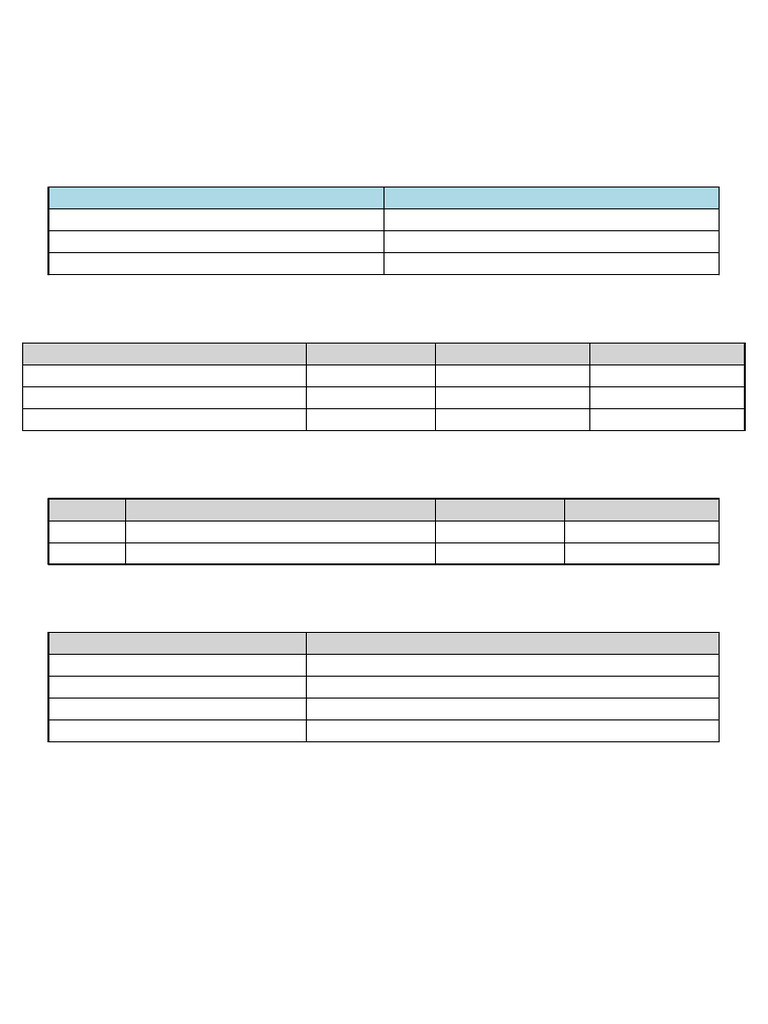 FedEx Shipping Document Samples | PDF