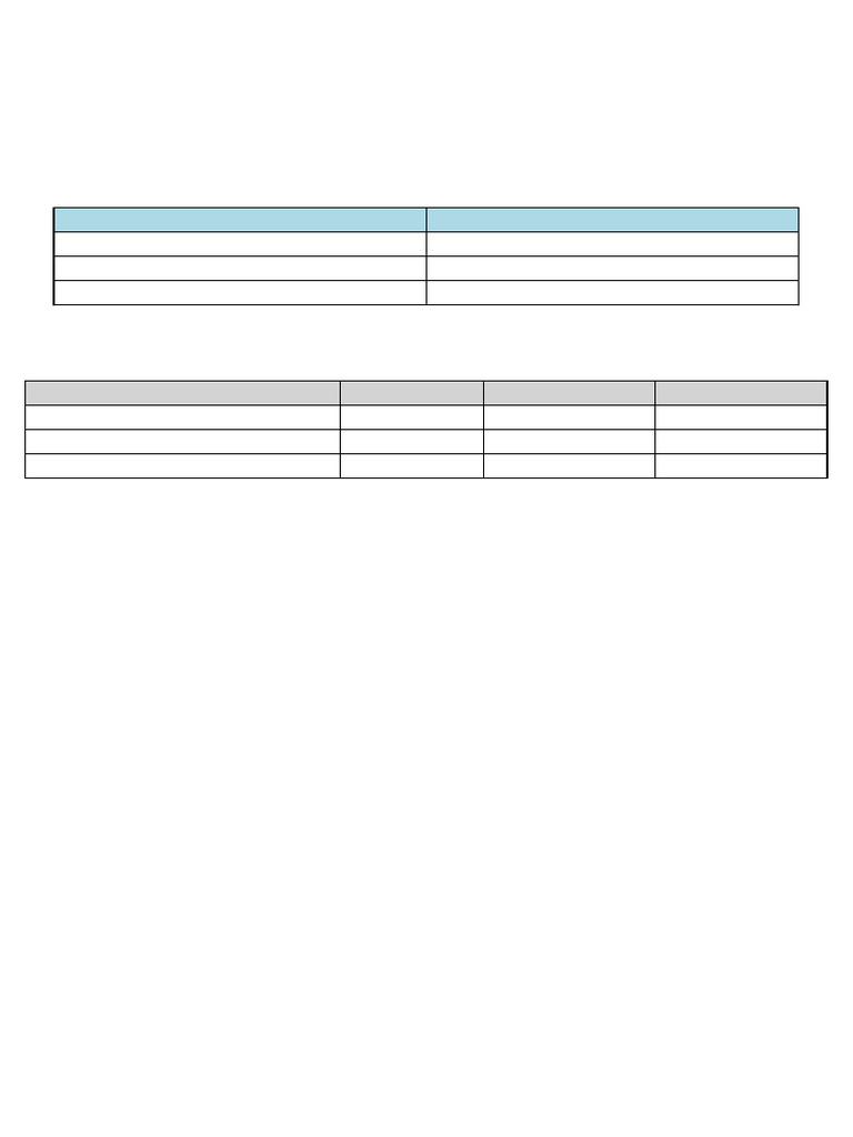 FedEx Shipping Document Samples | PDF