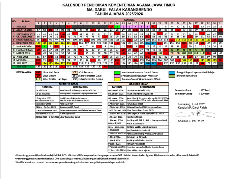 Kalender Pendidikan 2025/2026 Jatim | PDF