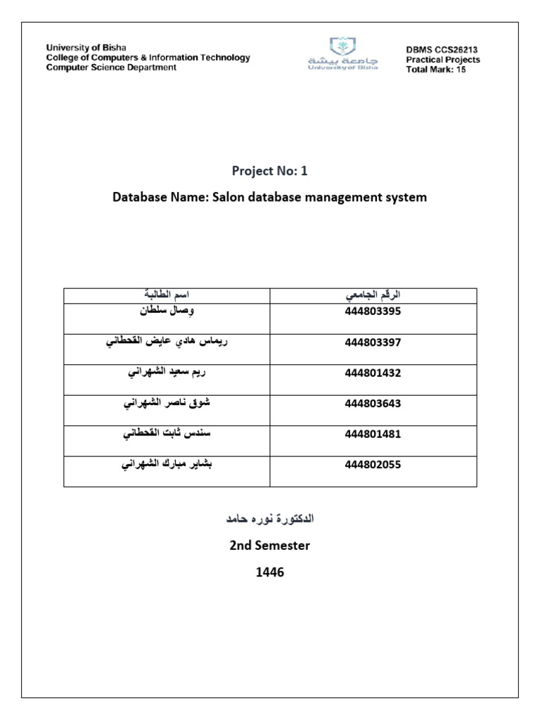 salon[1] | PDF | Information Technology | Data Management