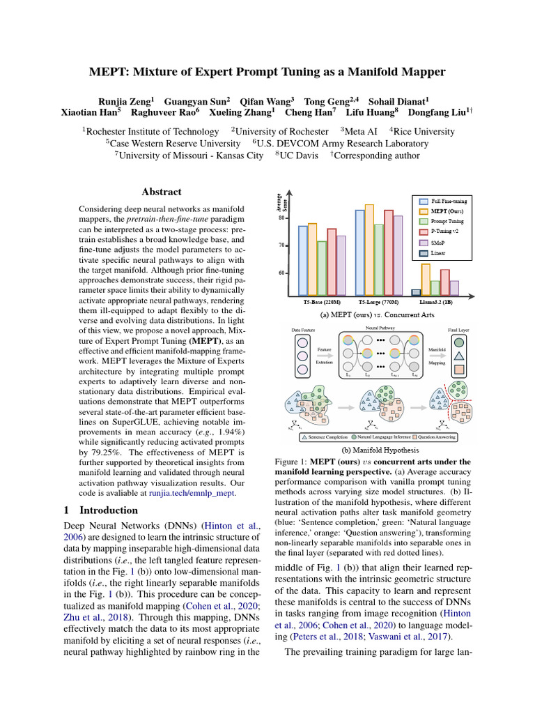 MEPT: Mixture of Expert Prompt Tuning as a Manifold Mapper | PDF | Deep Learning | Applied ...