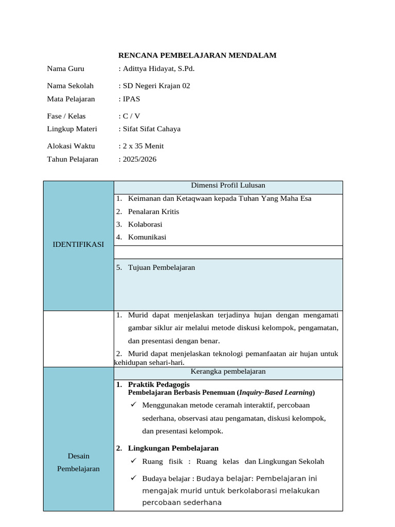 Modul Ajar Praktek PM Adittya Hidayat | PDF