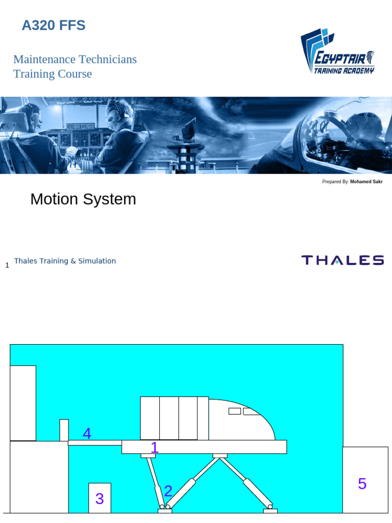 A320 FFS Motion System Training Guide | PDF | Personal Computers | Usb