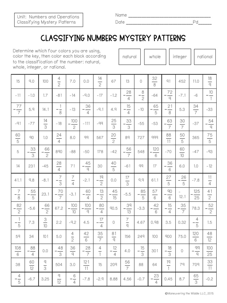 7 Number System - Mystery Picture | PDF