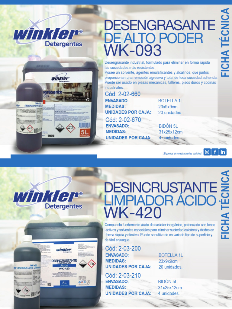 Mini Catalogo | PDF | Detergente | Compuestos químicos