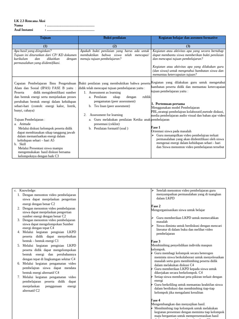 LK_2.3_Rencana_Aksi_Contoh Terisi | PDF