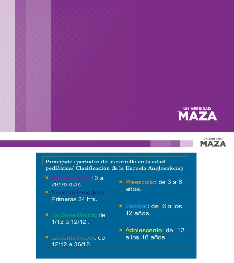 1-Principales Períodos de La Edad Pediátrica | PDF