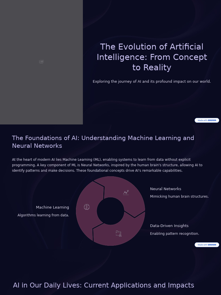 AI Evolution: Impact and Future Trends | PDF | Artificial Intelligence ...