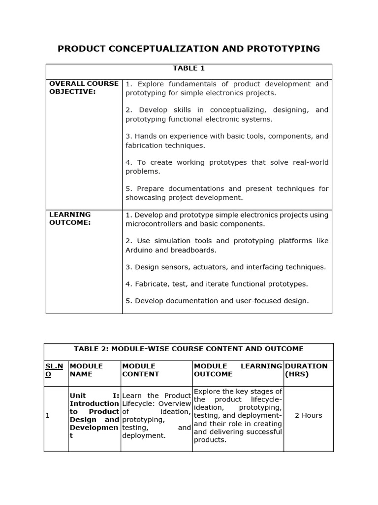 Product Conceptualization and Prototyping | PDF | Electrical Network | Prototype
