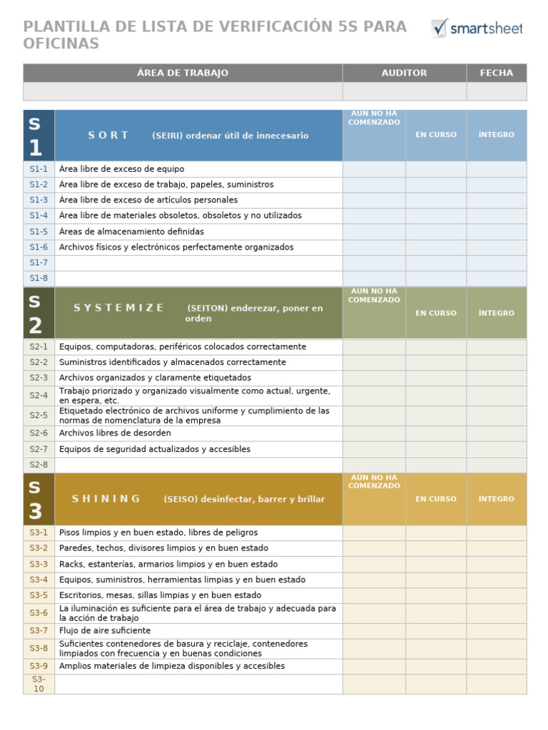 IC Lean Project Management 5S Checklist For Offices Template WORD ES | PDF