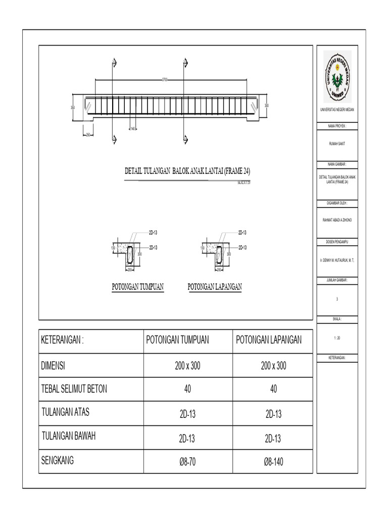 Detail Tulangan Balok Rumah Sakit | PDF