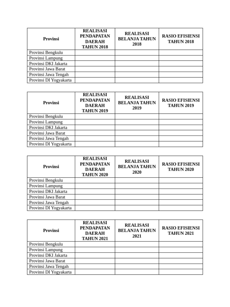 Tabel PAD | PDF