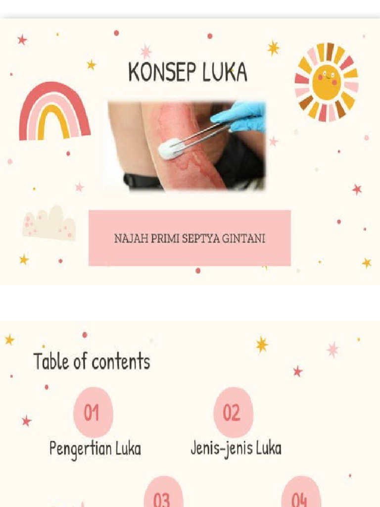 Konsep Luka | PDF