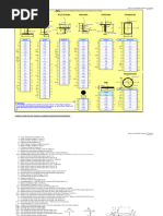 Aisc Shapes Database v16.0 | PDF | Databases