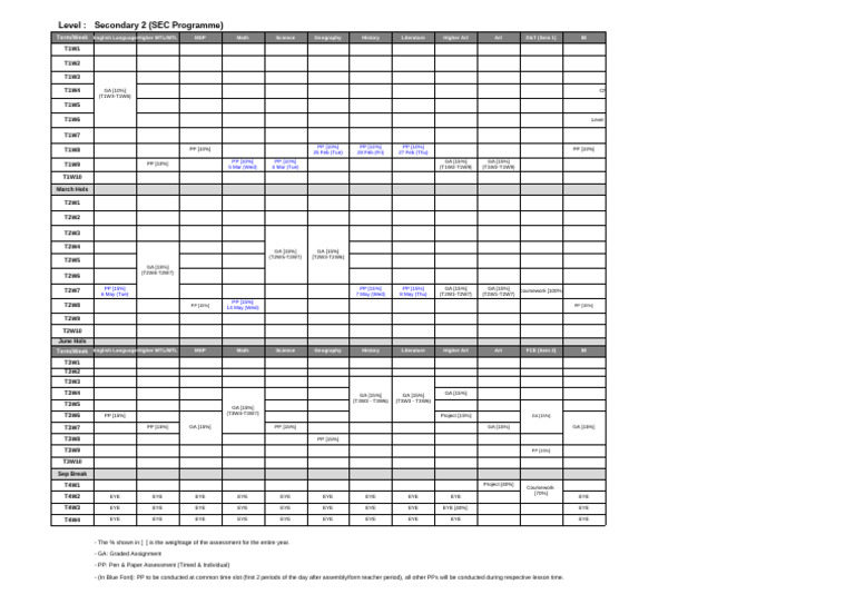 Secondary 2 Academic Assessment Schedule | PDF