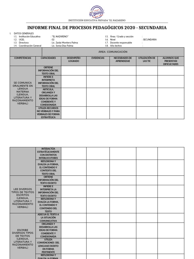 Itp Final 2020 - Comunicación | PDF | Modificación de comportamiento | Cognición