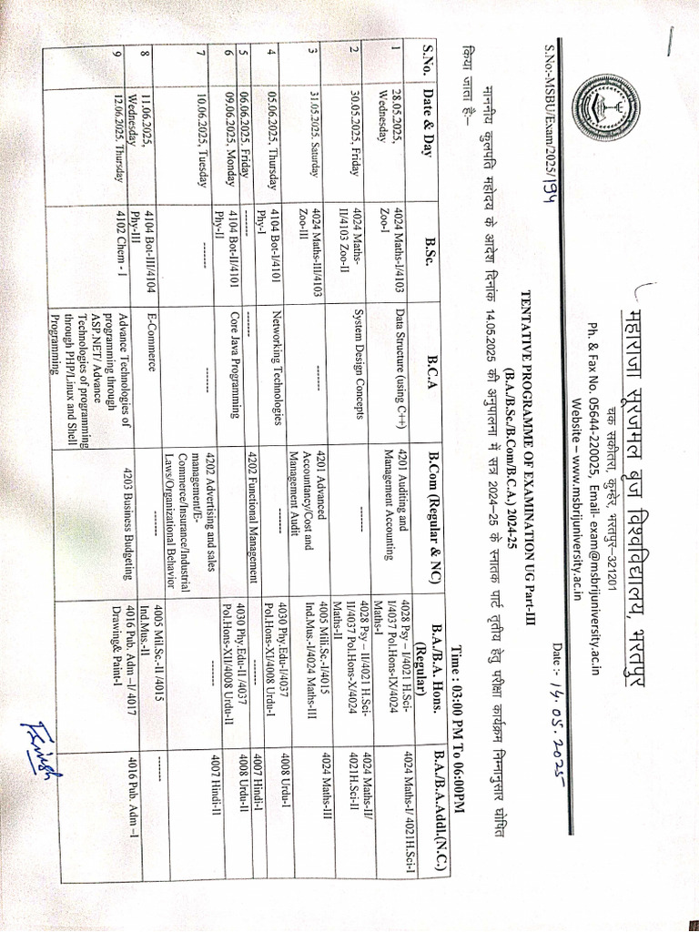 Time Table Ug Part III | PDF