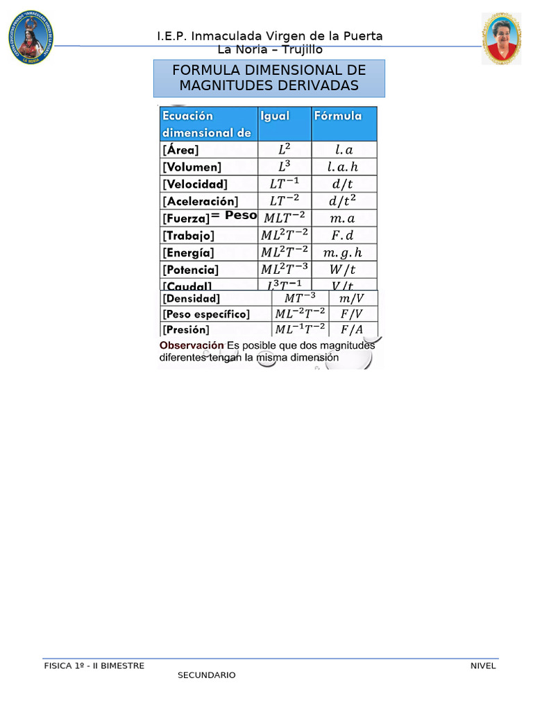 Formulas Dimensionales | PDF