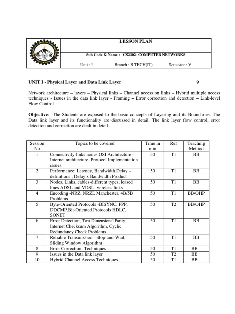 Lesson Plan Pdf Internet Protocols Transmission Control Protocol