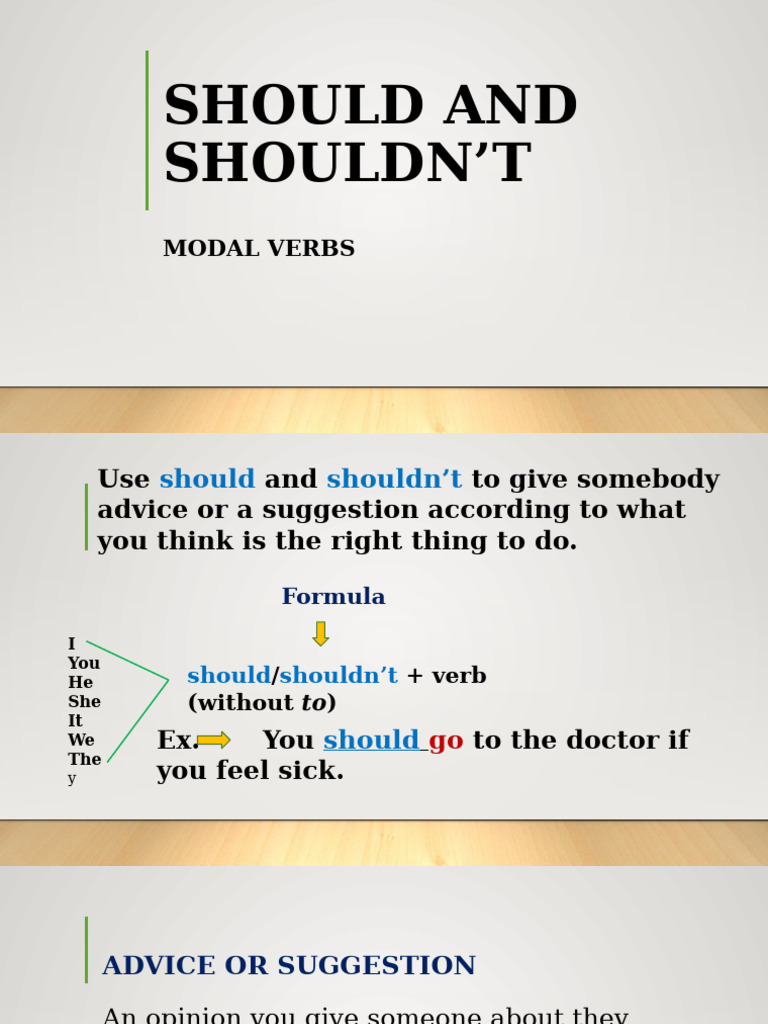 Should and Shouldn't: Advice Guide | PDF