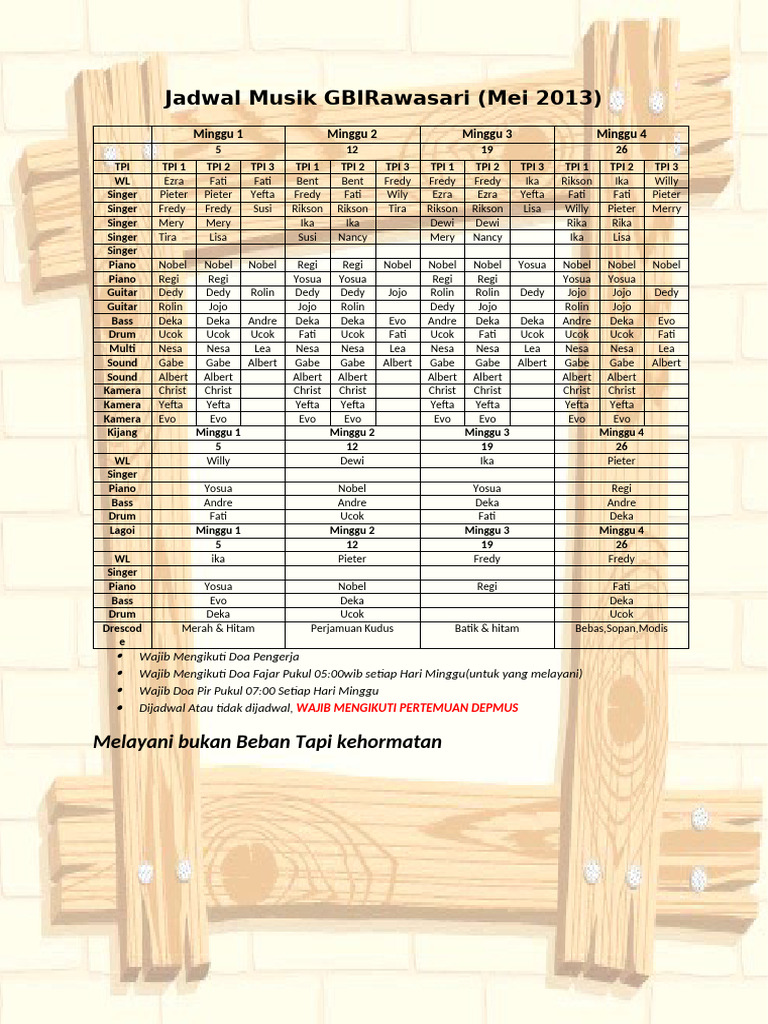 Jadwal Musik GBIRawasari Mei 2013 | PDF