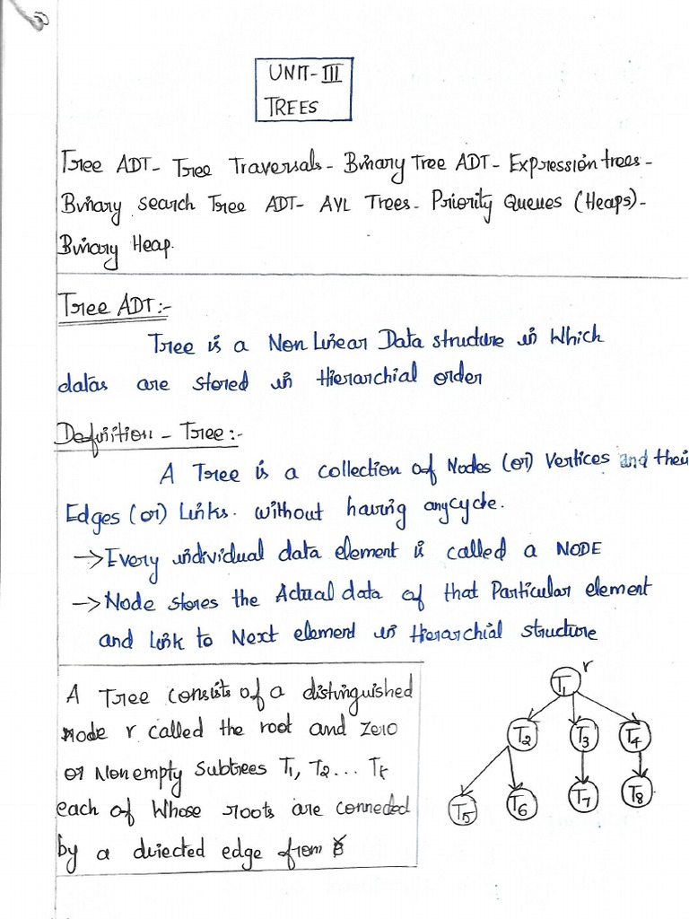 Ds Cs3301 Unit-3 Notes | PDF