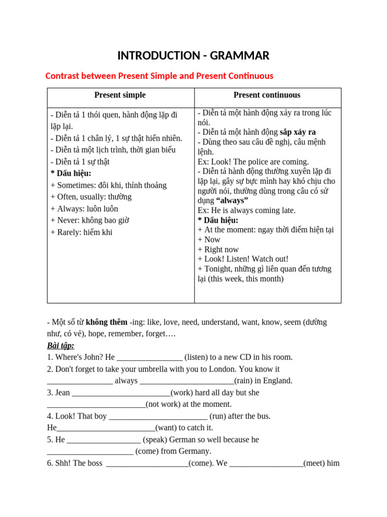 Introduction - Grammar | PDF