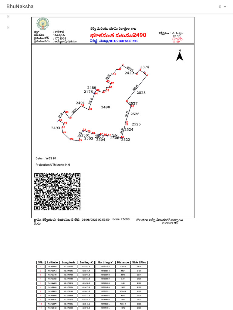Plot Report | PDF