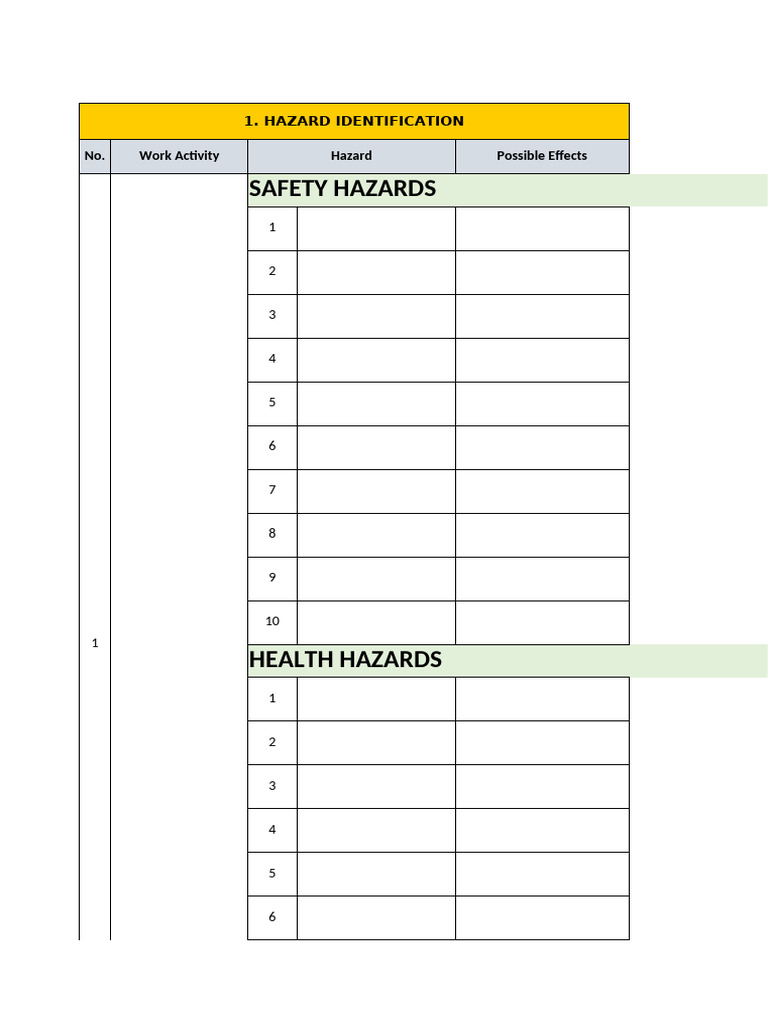 HIRAC Form and Risk Assessment Guide | PDF