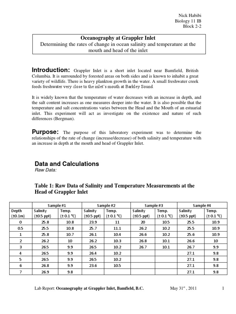 Oceanography at Grappler Inlet | PDF | Salinity | Estuary