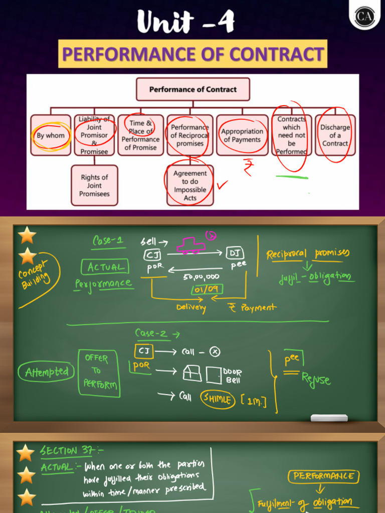 Ica - Unit 4 - Star Sheets | PDF