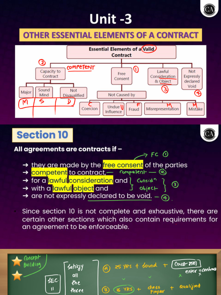 ICA - Unit 3 - STaR Sheets | PDF
