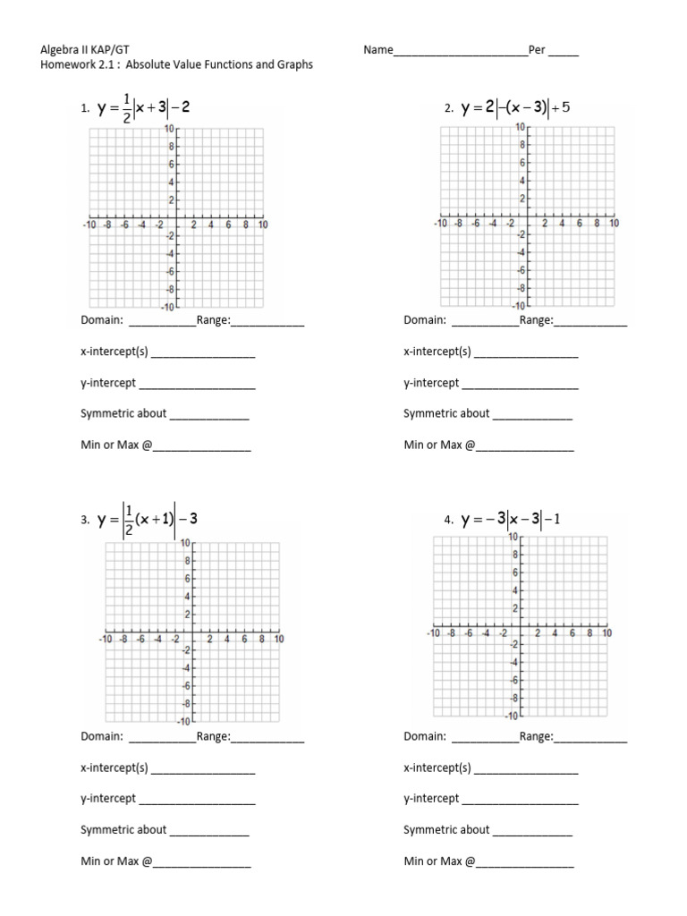 WS 2.2 Graph Absolute Value With Char.-1 | PDF