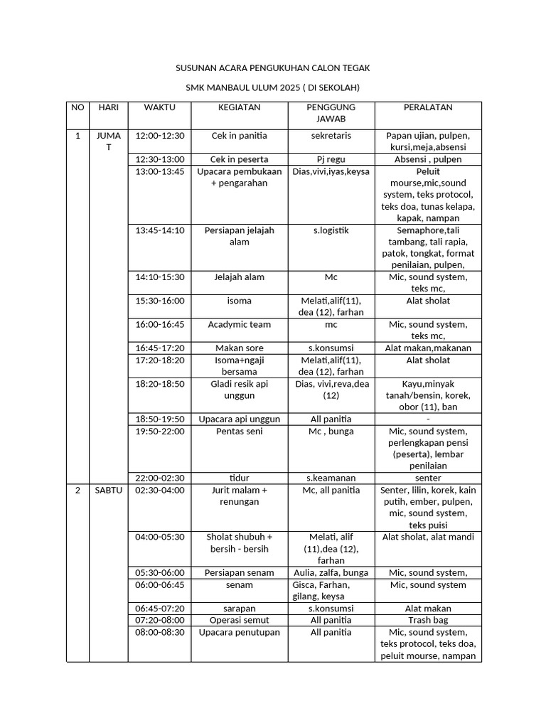 Acara Pengukuhan Calon Tegak SMK 2025 | PDF