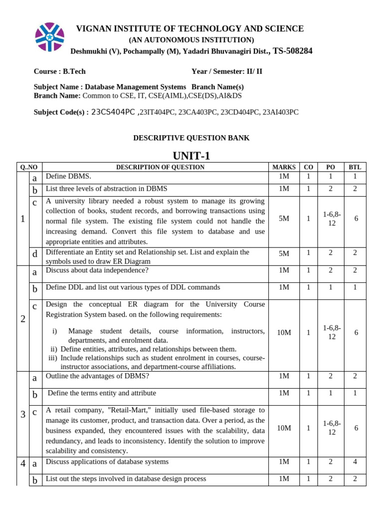 2-2 DBMS Question Bank (Short and Essay) - CSE-IT-AIML-DS-AIDS 2024-25 | PDF | Database Index ...