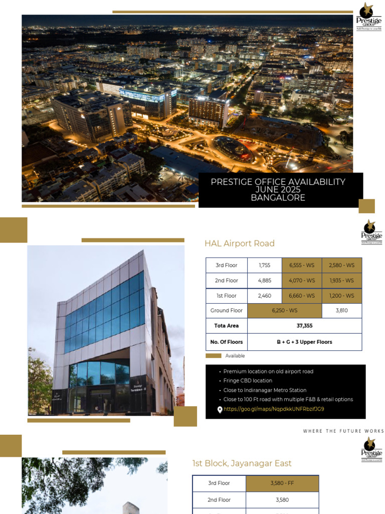 Prestige Office Spaces for Lease in Bangalore | PDF | Meteorological ...