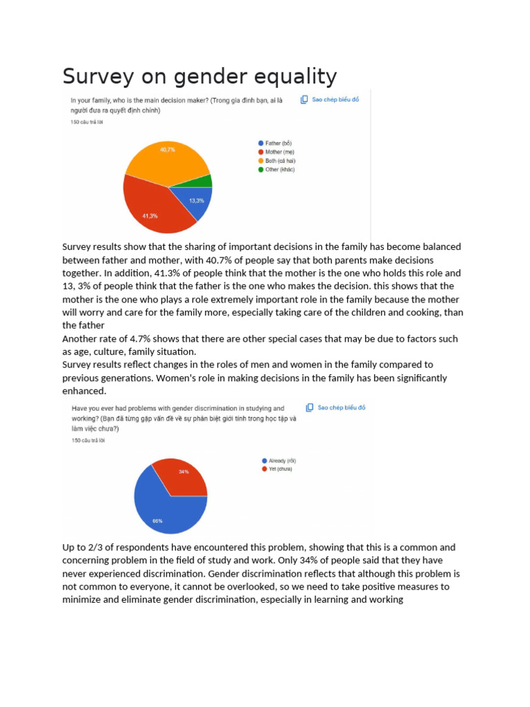 Gender Equality Survey Insights | PDF | Gender | Gender Studies