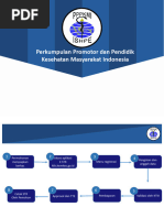 Panduan Registrasi e-STR Tenaga Kesehatan | PDF | Komputer