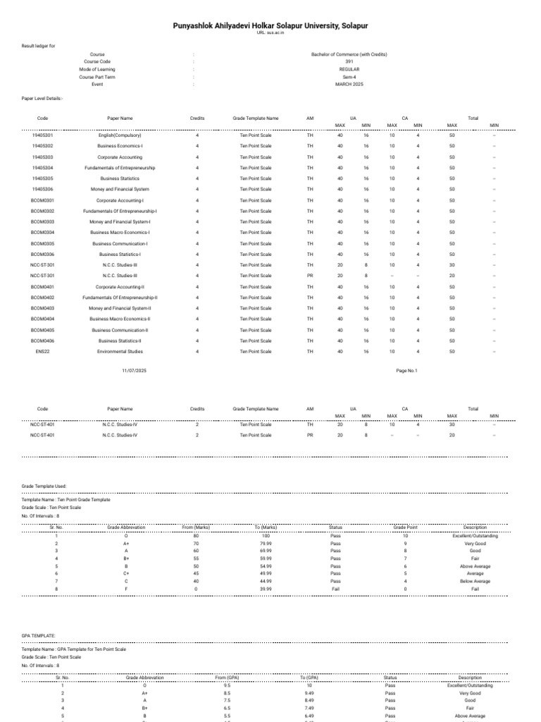 B.Com Sem-4 Result Ledger March 2025 | PDF | Evaluation Methods ...
