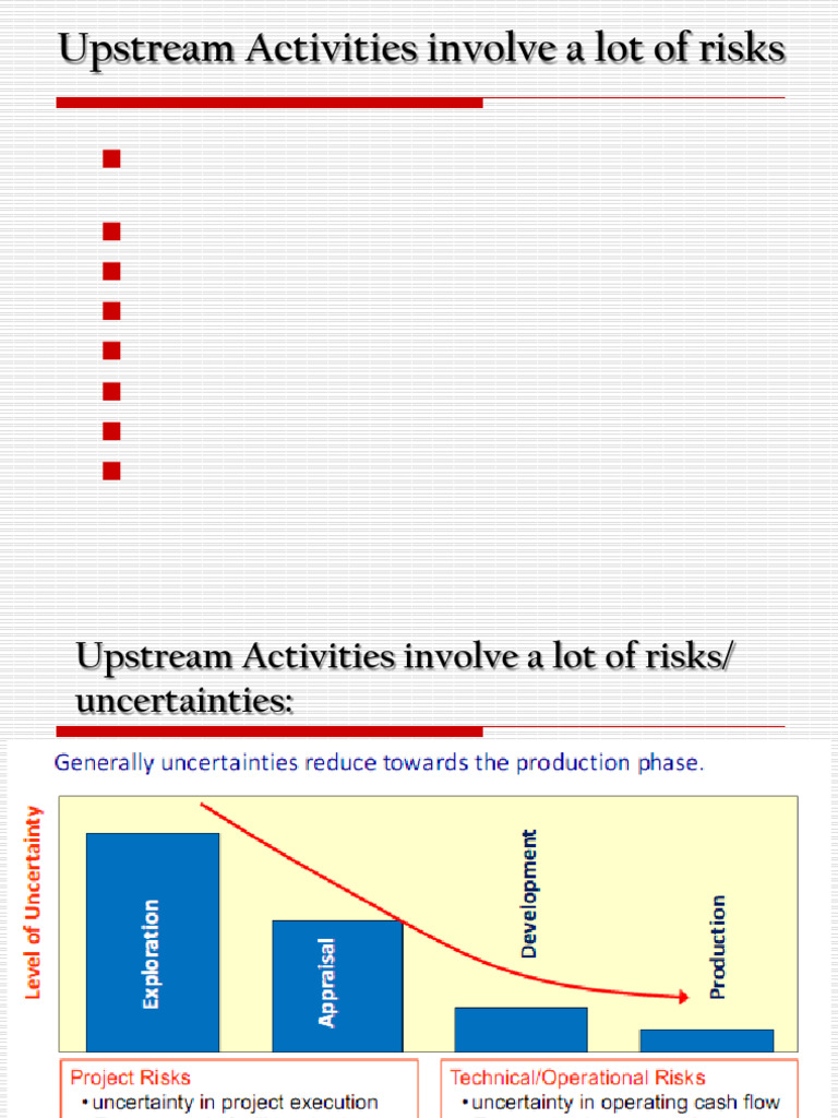 Risks in Upstream Oil Activities | PDF
