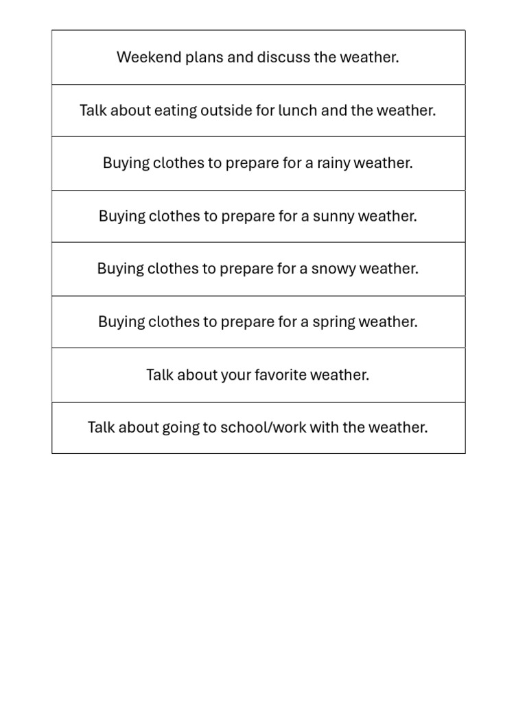 Weather RP Situations | PDF