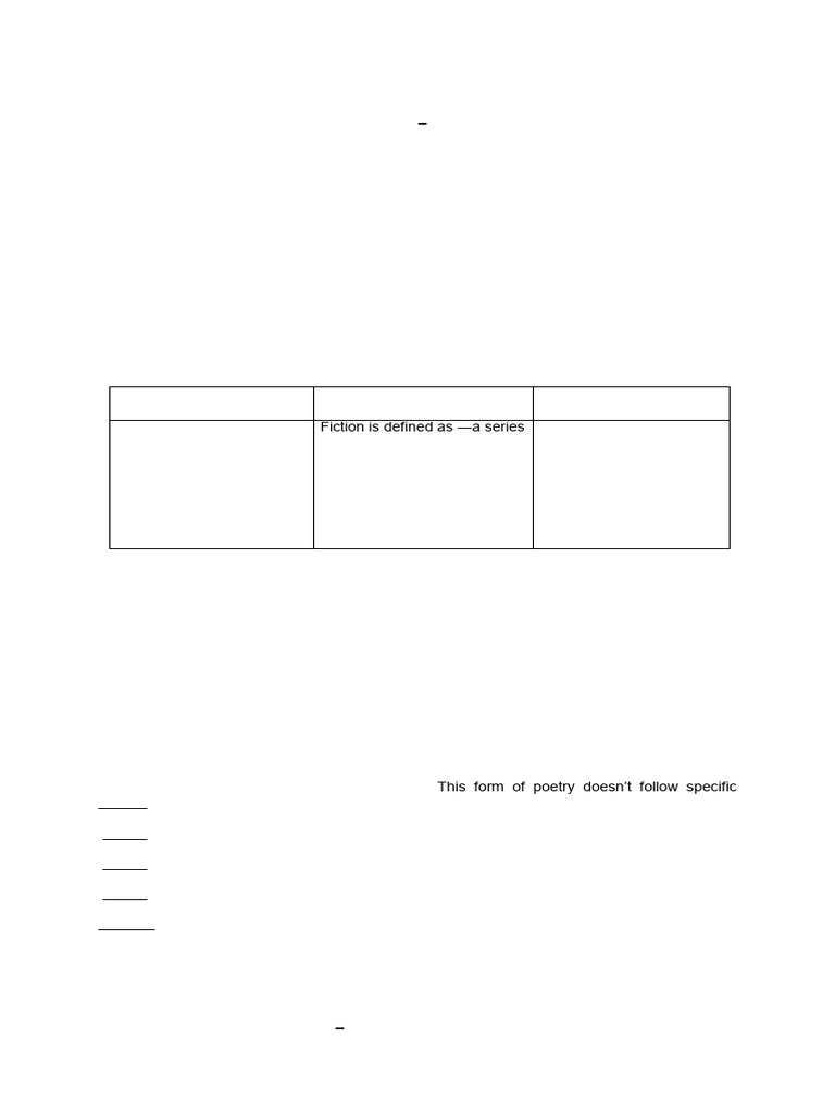 Grade 11 Creative Writing Lesson Plan | PDF | Narration | Poetry
