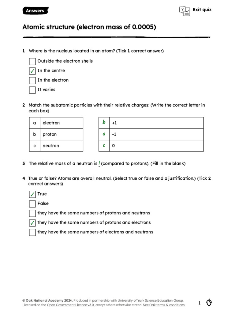 Atomic Structure Exit Quiz | PDF