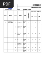 HIRA Procedure and Risk Assessment Guide | PDF | Risk | Occupational ...